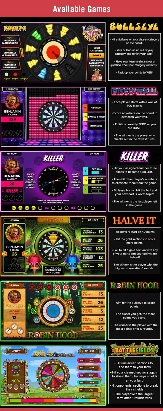 Augmented Reality Interactive Darts | AR Darts